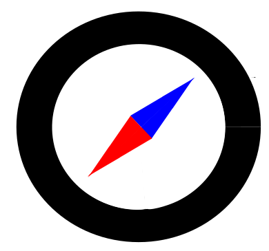 Geoflux by BallisticBill