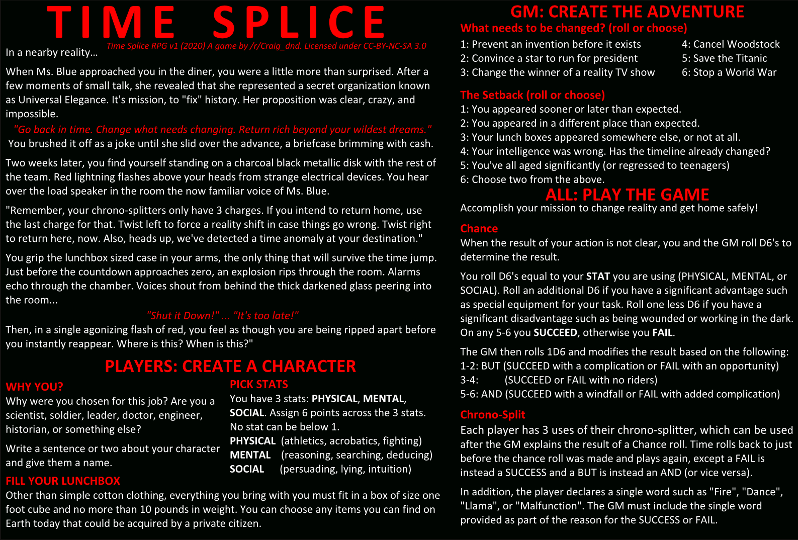 Time Splice by craig_dnd