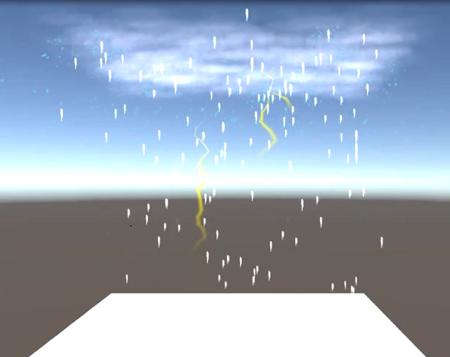 2D/3D Weather Clouds Rain Lightning Hail Unity Package by Street Code ...