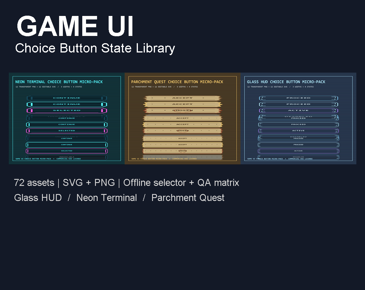 Choice UI State Planning Companion — HTML + CSV by ApexAiAssets