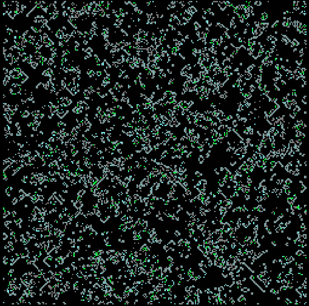 Cellular automata 2020 by orenong