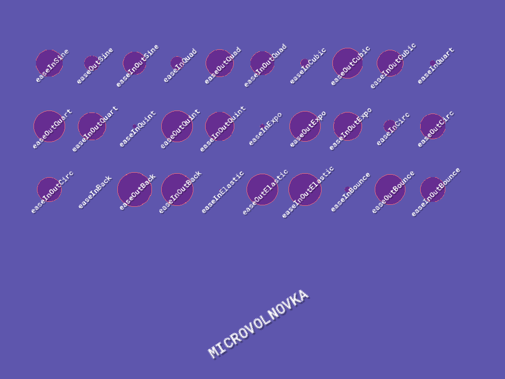 Easing functions by microvolnovka Easing functions by microvolnovka