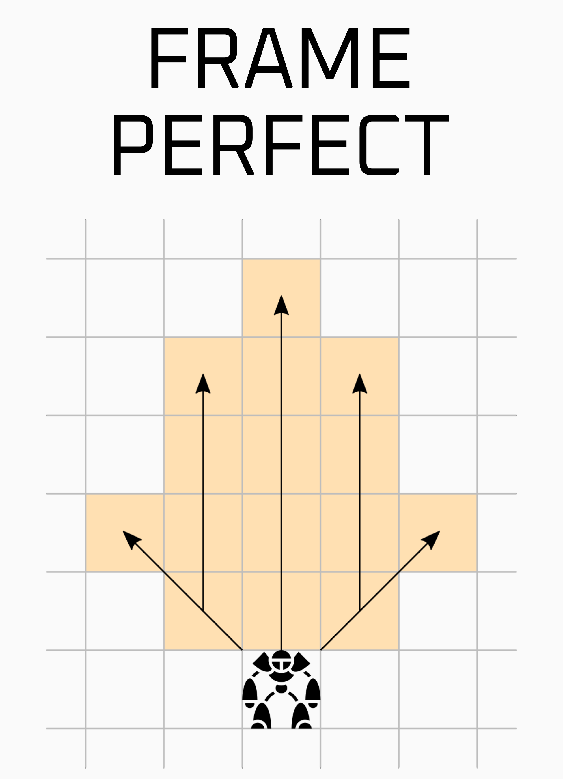 Frame Perfect by Winged