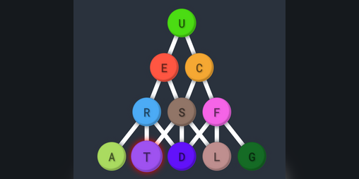 The Game Dev Tree by The Paper Pilot