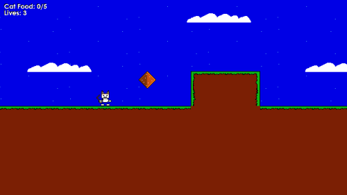 The Adventures of Catto Boi release! - Release Announcements - itch.io