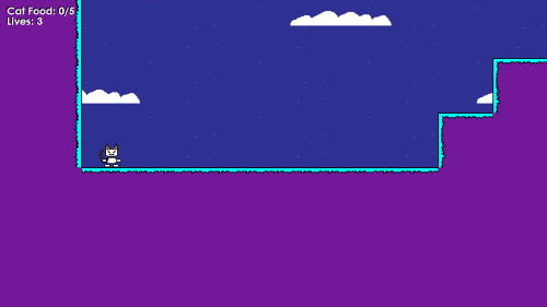 The Adventures of Catto Boi release! - Release Announcements - itch.io