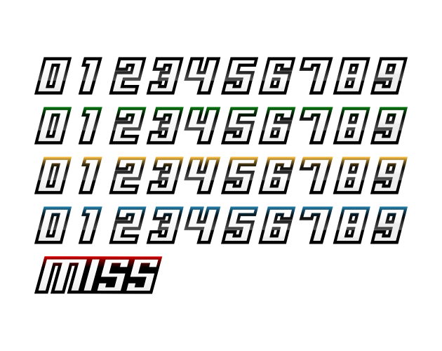 Damage Numbers Set for RPG Maker by LadyLuck