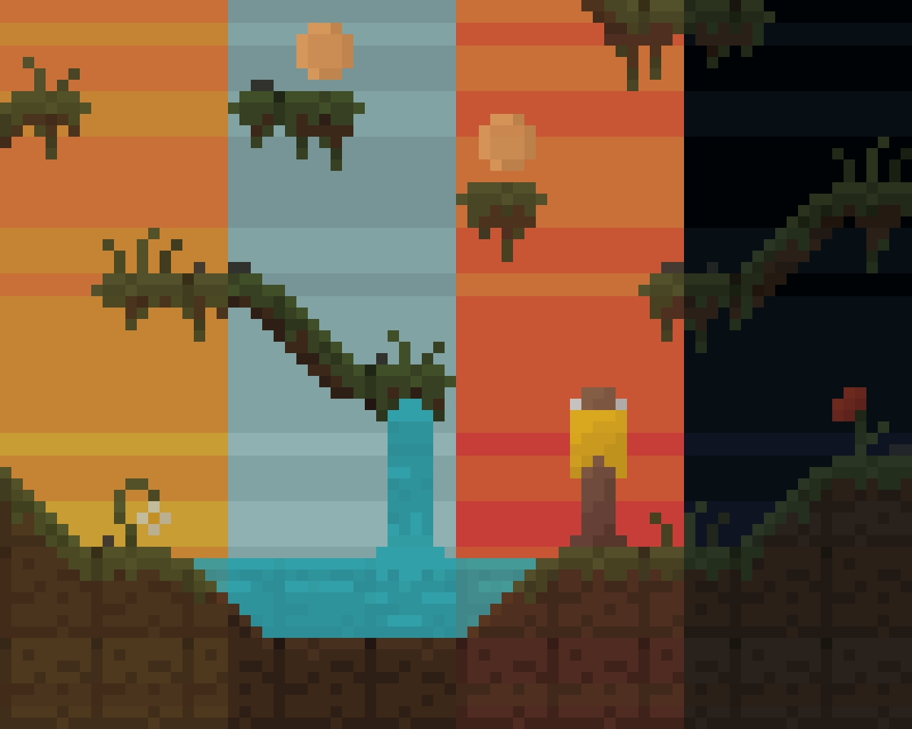Pico-platformer sky tileset by Kevin's Mom's House