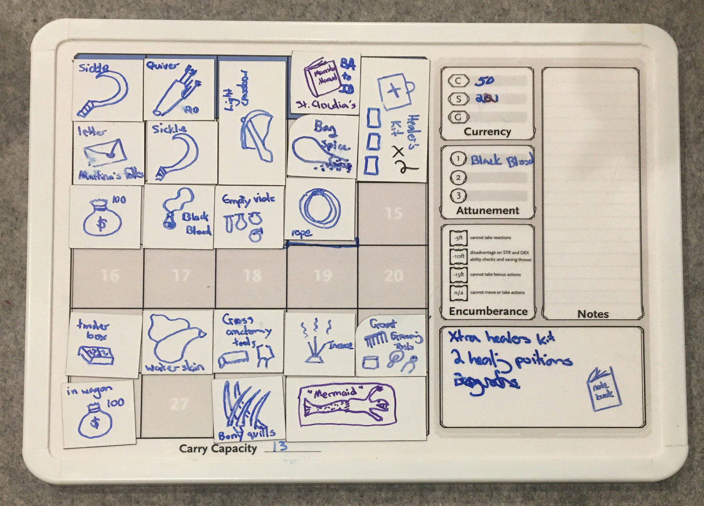 Physical Inventory 5e by BooCherry