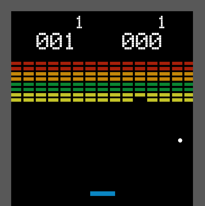 Breakout by Beard Inc