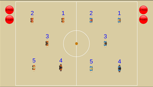 Authentic Dodgeball by Aviv_Jessie_Omri