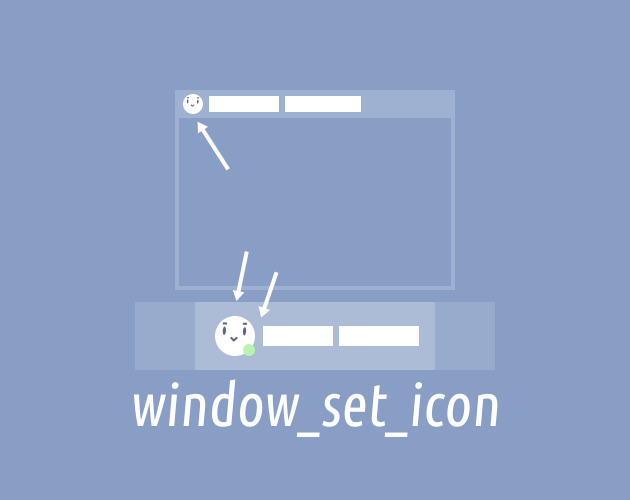window_set_icon (GameMaker,C#,Unity) by YellowAfterlife