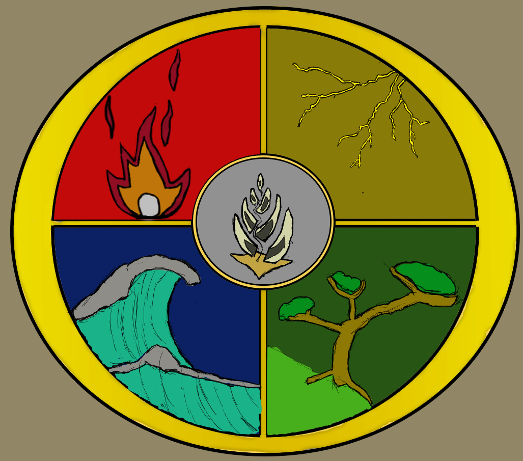 Elemental Atack by OdesedU