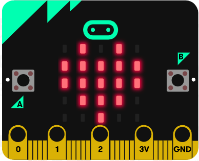 Micro:Bit Projects by haribo27