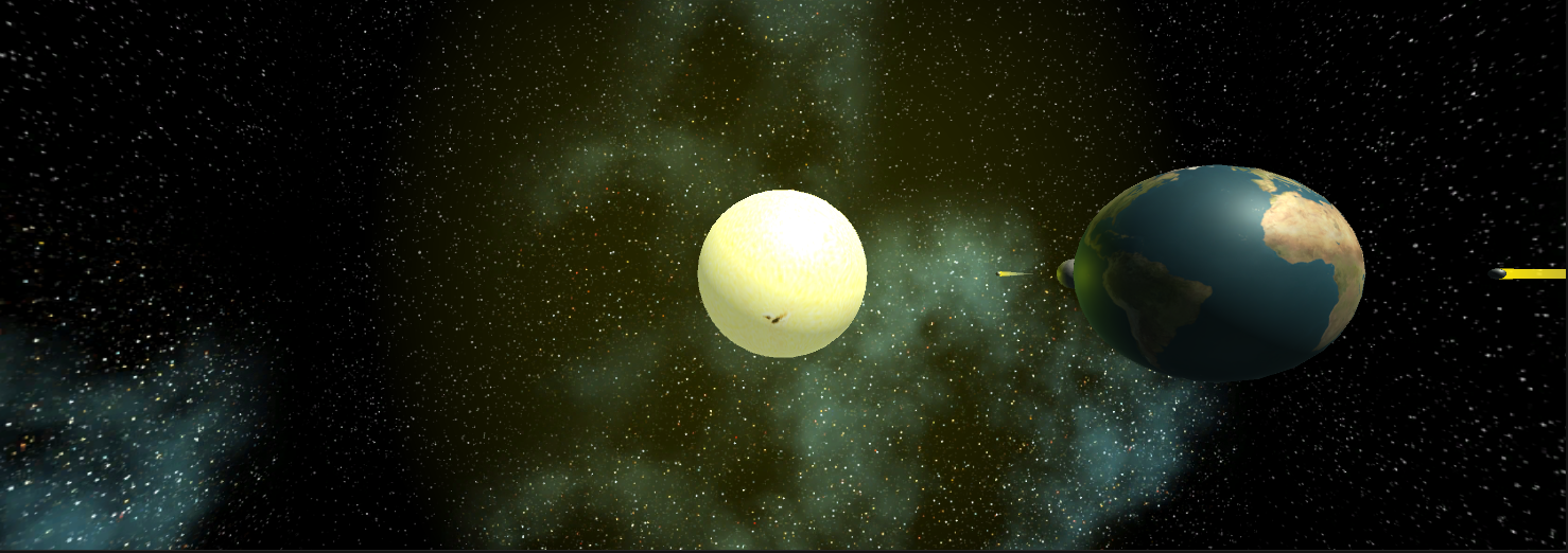 Solar System by rangudusumanth