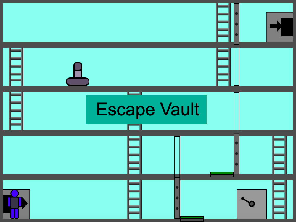Escape Vault by raghunandan