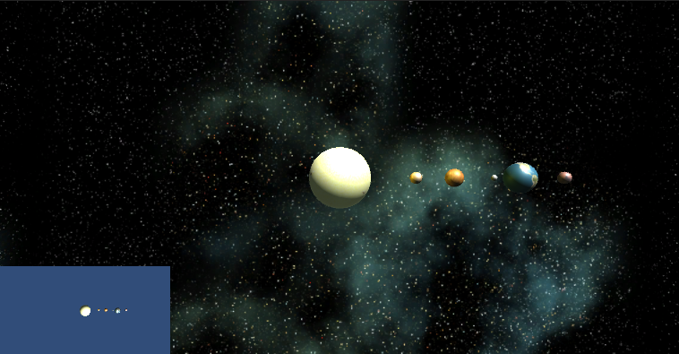 Solar system by yellowgrinch