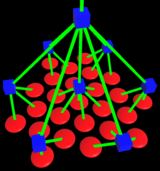 Fire Simulation Visualizer by TaconiteGames