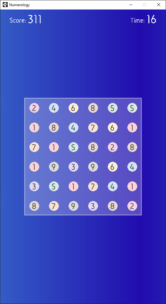 Numerology by manta ray