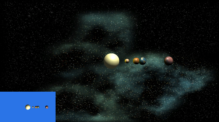 Mini solar system by C Mohan