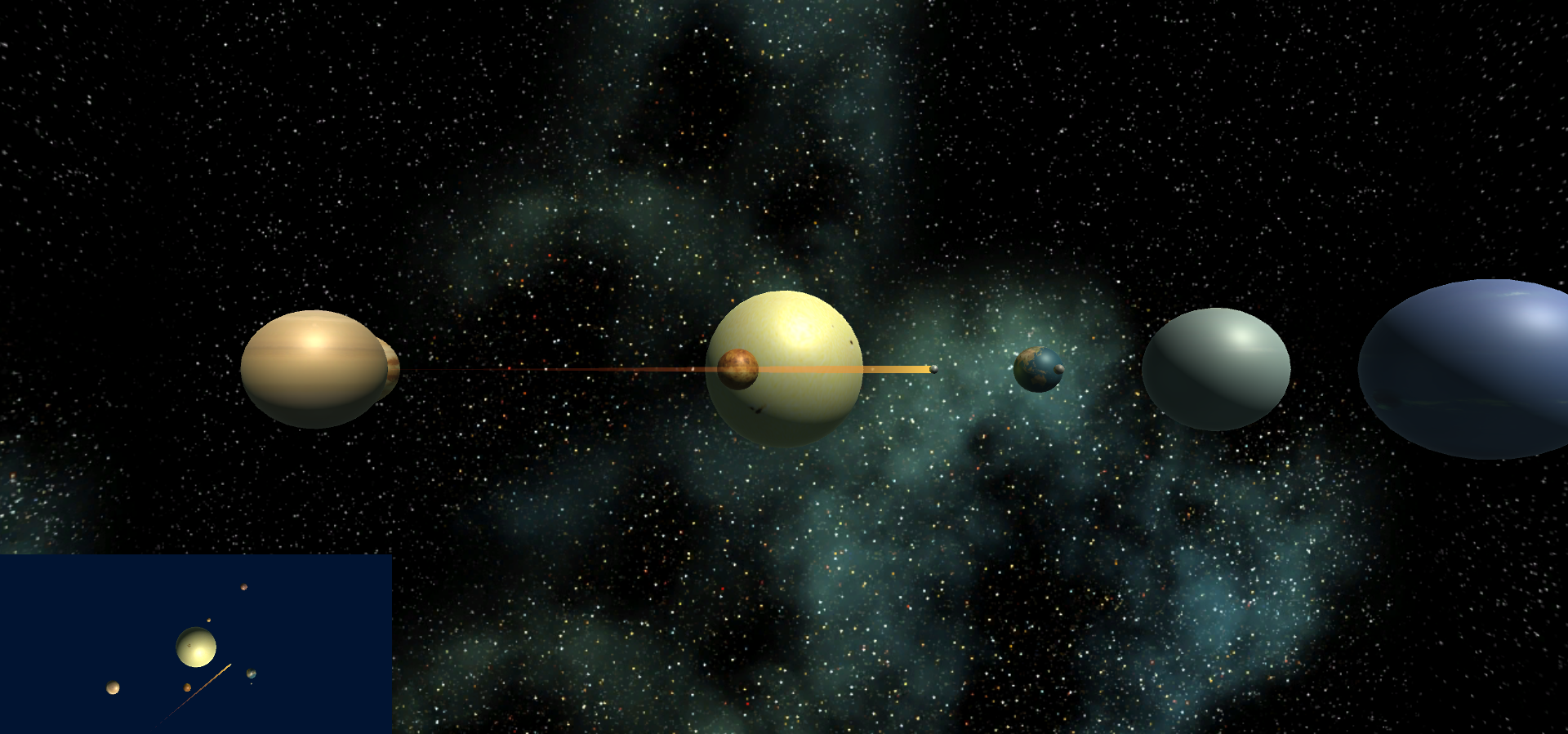 Solar System by shougalarifi