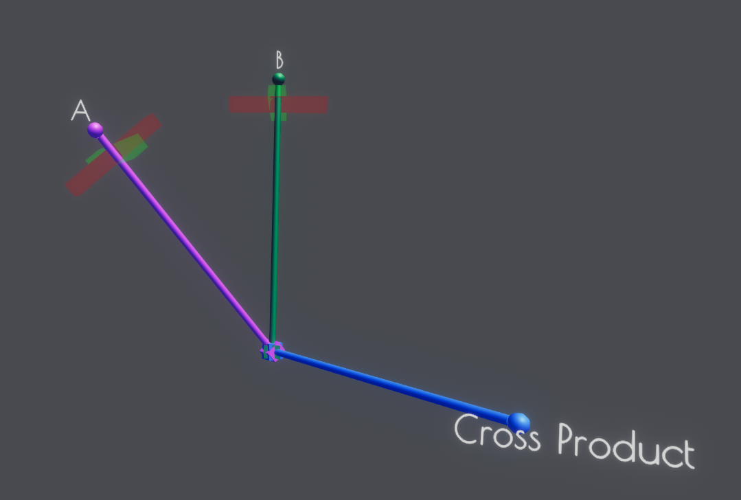 Cross Product Visualizer by Team Dogpit