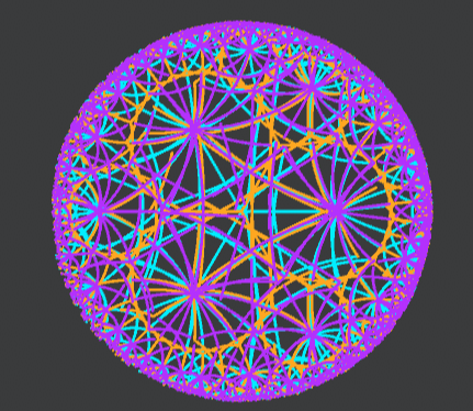 Triangular Structure Visualizer by Elias Diez Urbizu