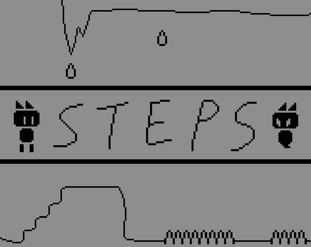 Steps by T.F.A.N.C.S.