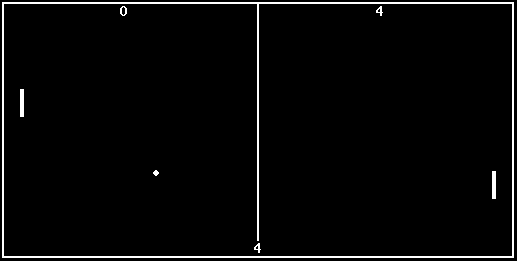 Digital Paddle Tennis by JoerassicPark