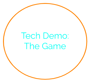 Tech Demo: The game by nadotavlas