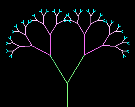 Fractal Drawer by kalmarr