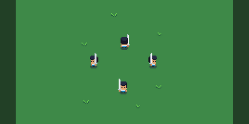 Animated top down character base template by RGS_Dev