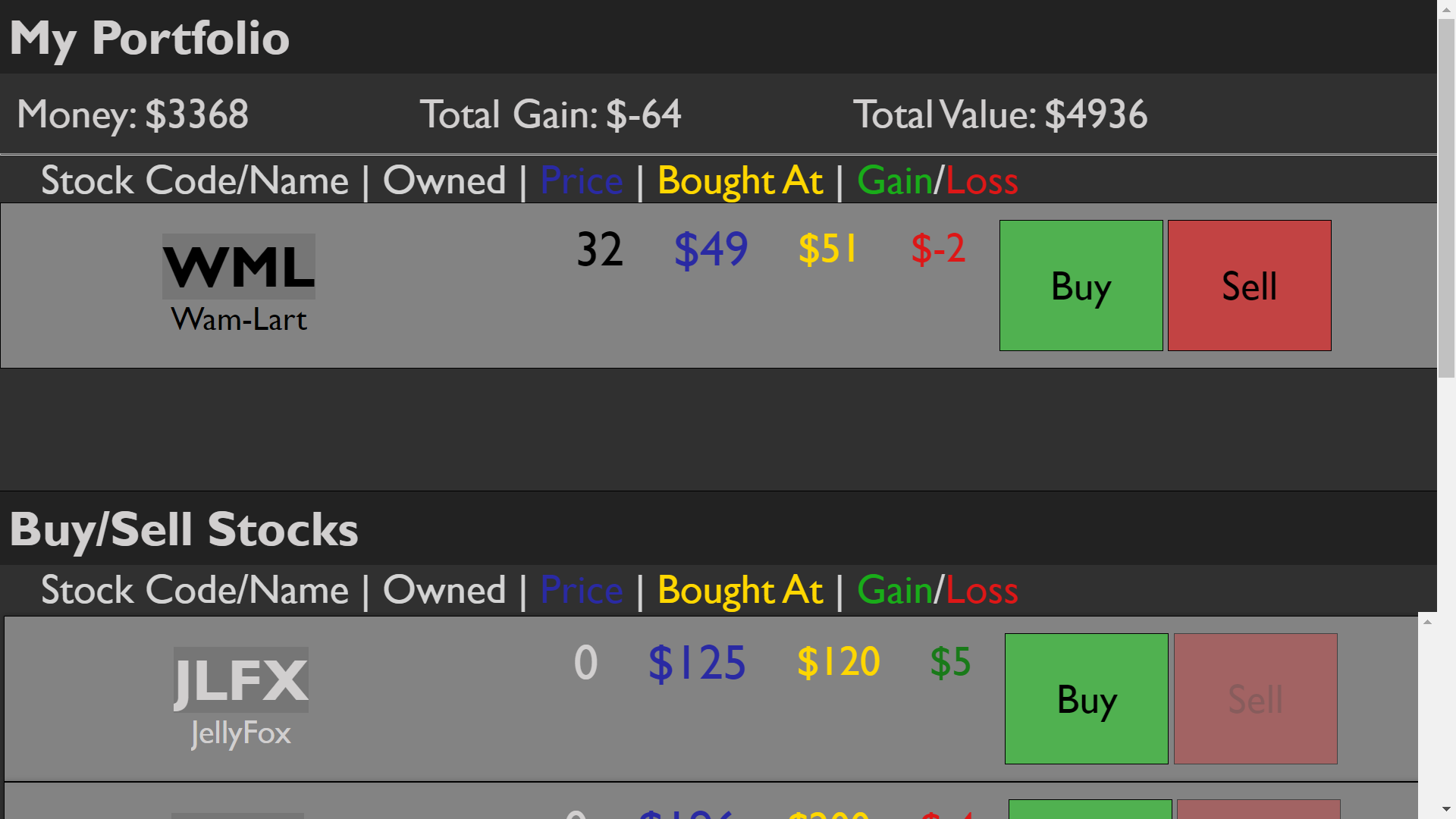 Stock Simulator by Jellyfox