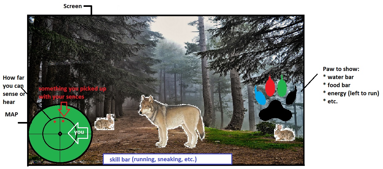 Animal survival game by Humusas