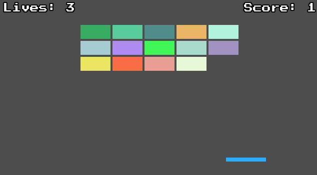 Breakout Clone by Frozander