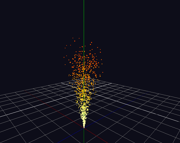 Particles Tech Demo by didaduddel