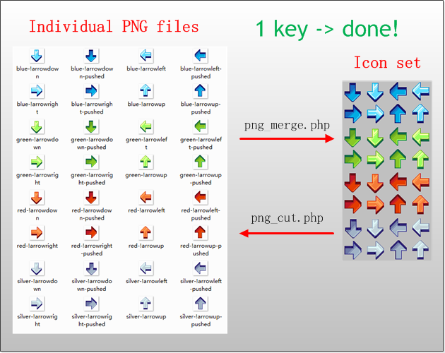 png cut-merge tool by RyanYe