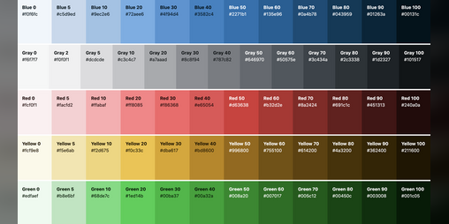 Ursina::Color by Pratangsu