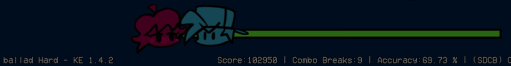 FNF mod scores - Talk and Chill community - itch.io