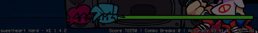 FNF mod scores - Talk and Chill community - itch.io