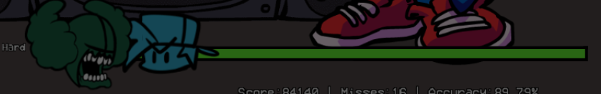 FNF mod scores - Talk and Chill community - itch.io