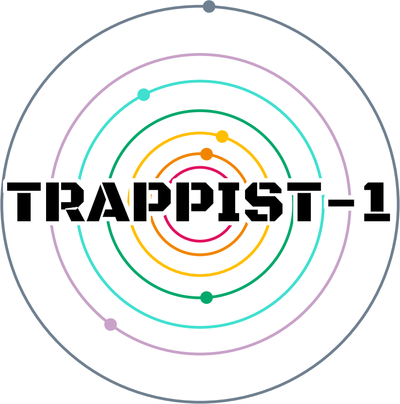 TRAPPIST-1 Orbital Transfer Timetables by Esther Alter