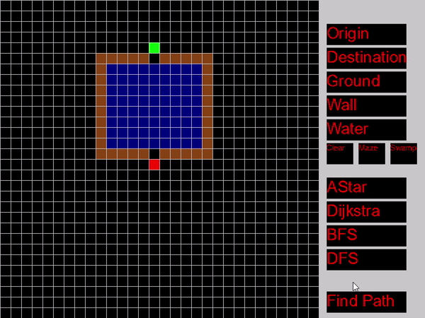 Pathfinding Demonstration By Darthwindu