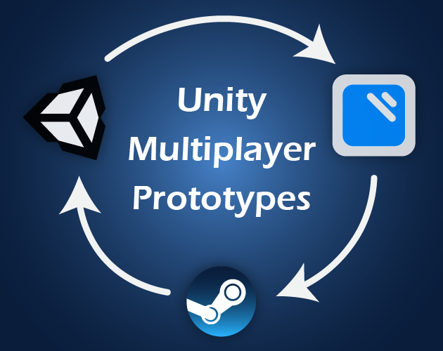 Unity Multiplayer Prototypes by Samuel Hudgins