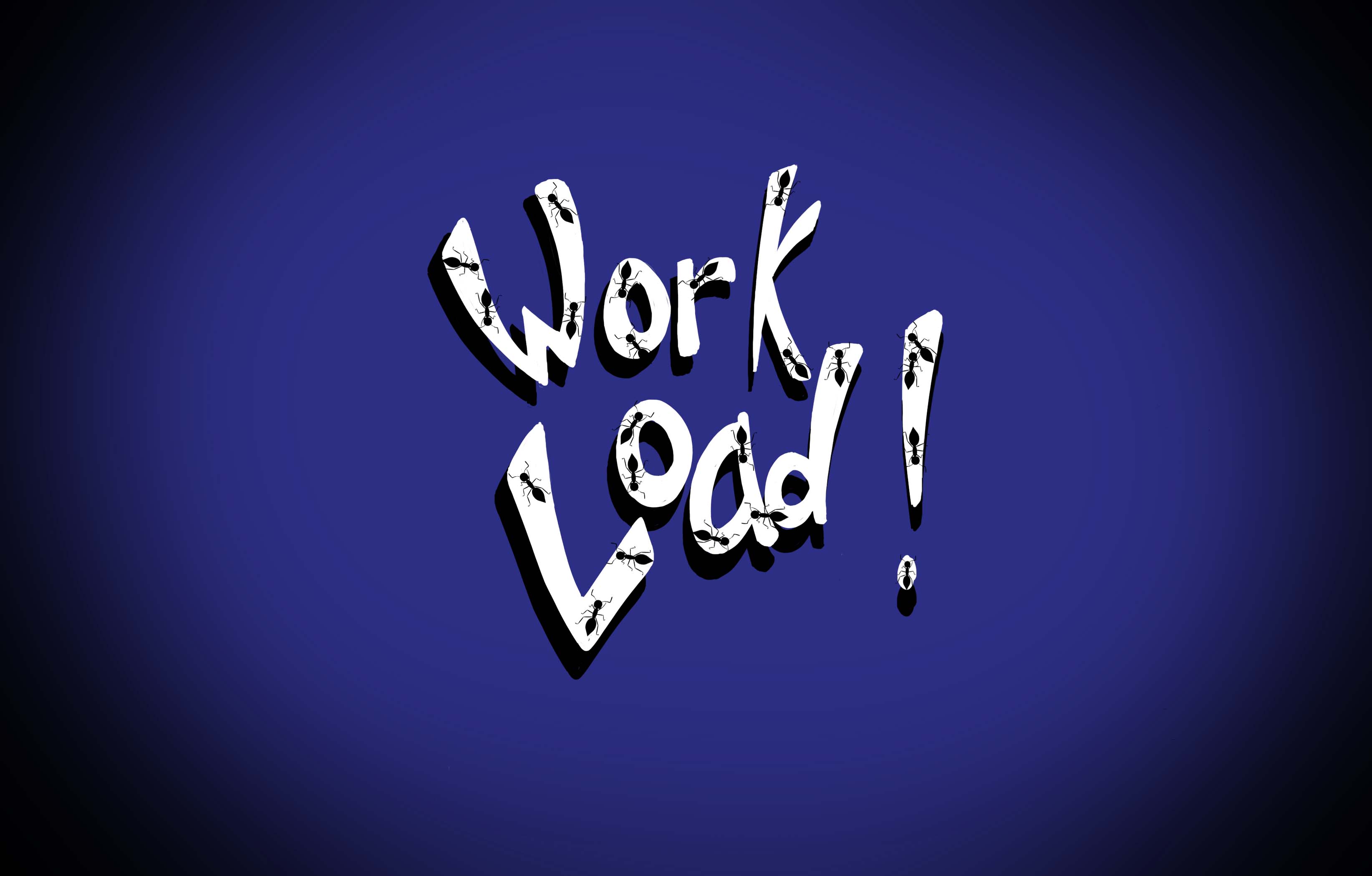 WorkLoad by LoadingWorkInProgress