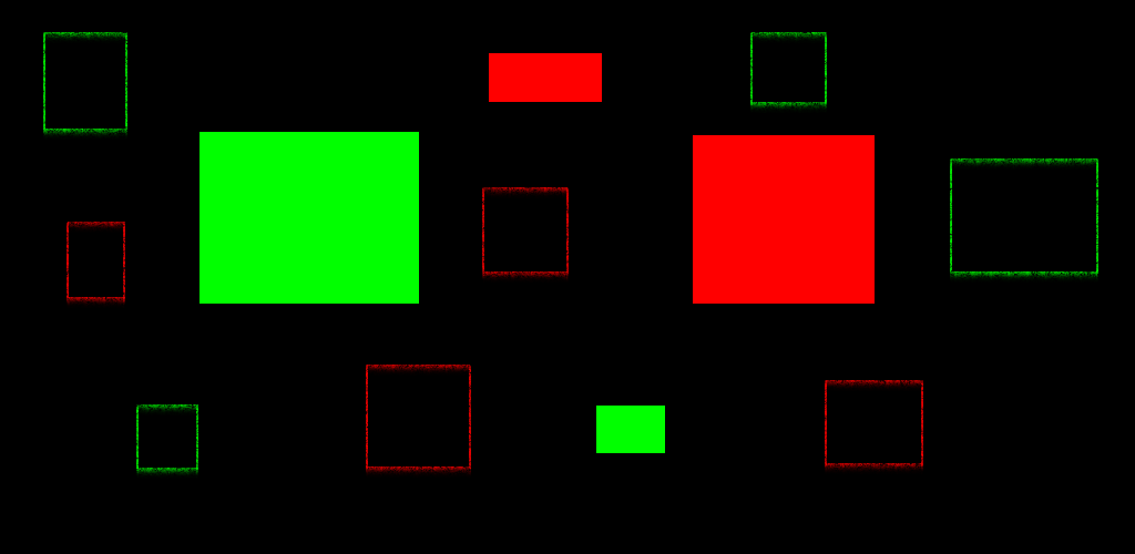 Falling Cubes Arcade Game Source Code Unity by Ahmed Gagan