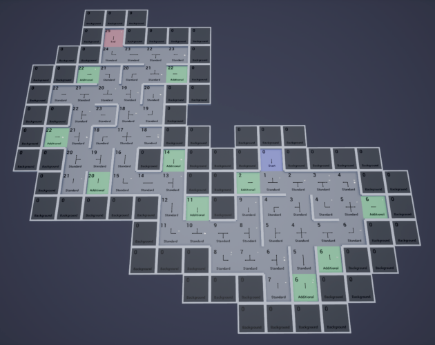 Procedural Dungeon Generator by Michael Roberts