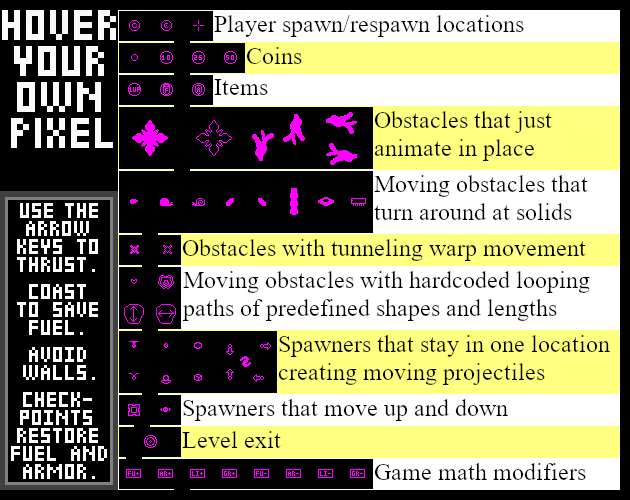 Hover Your Own Pixel by hyperpixel