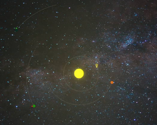 Solar System Takeover by Nairbhaon