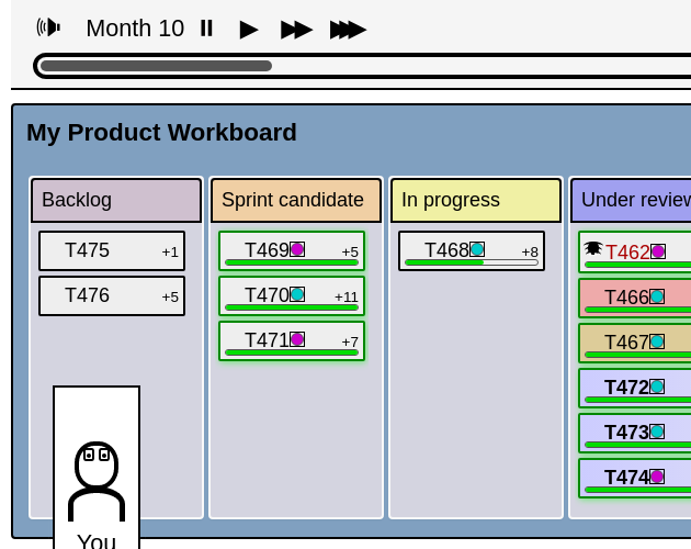 10x Sprint Master by E_net4
